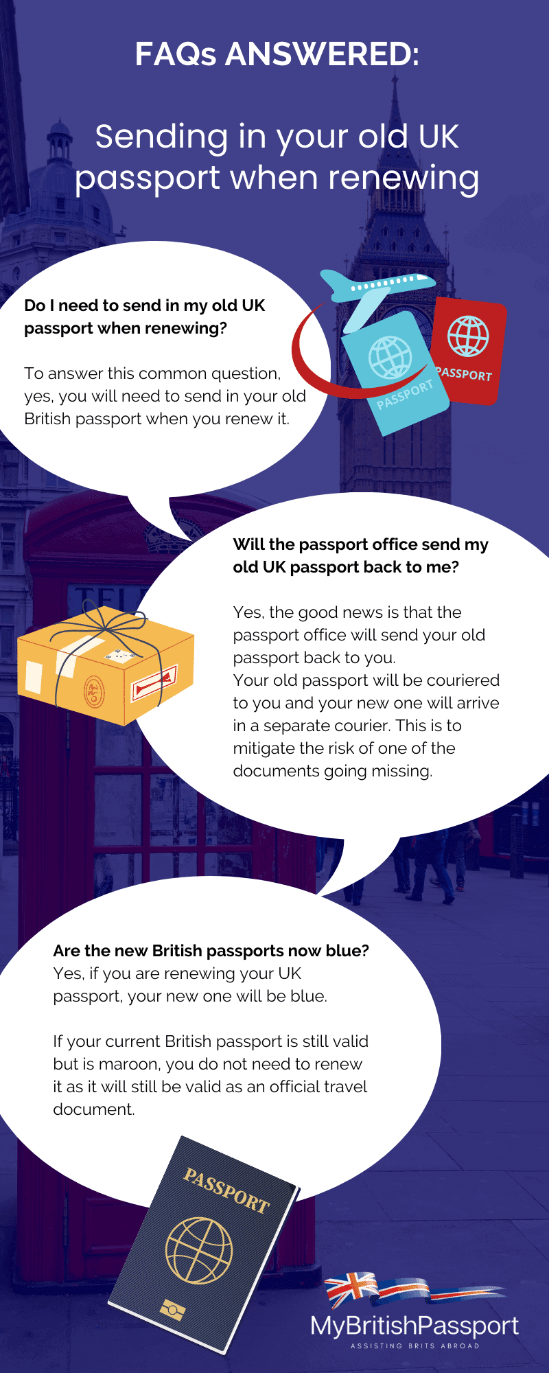 Do I Have To Send In My Old UK Passport When Renewing 